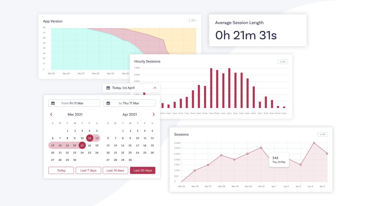 Forage | React Native Analytics (@ForageAnalytics) | Twitter