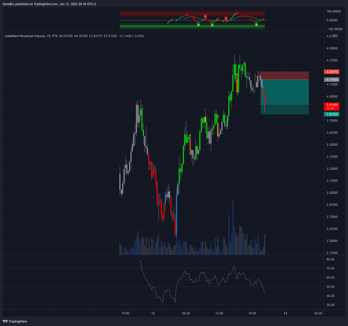 Thread by @deltaxbt_ on Thread Reader App – Thread Reader App