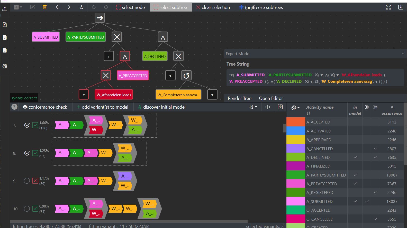 PM4Py (@pm4py) / Twitter