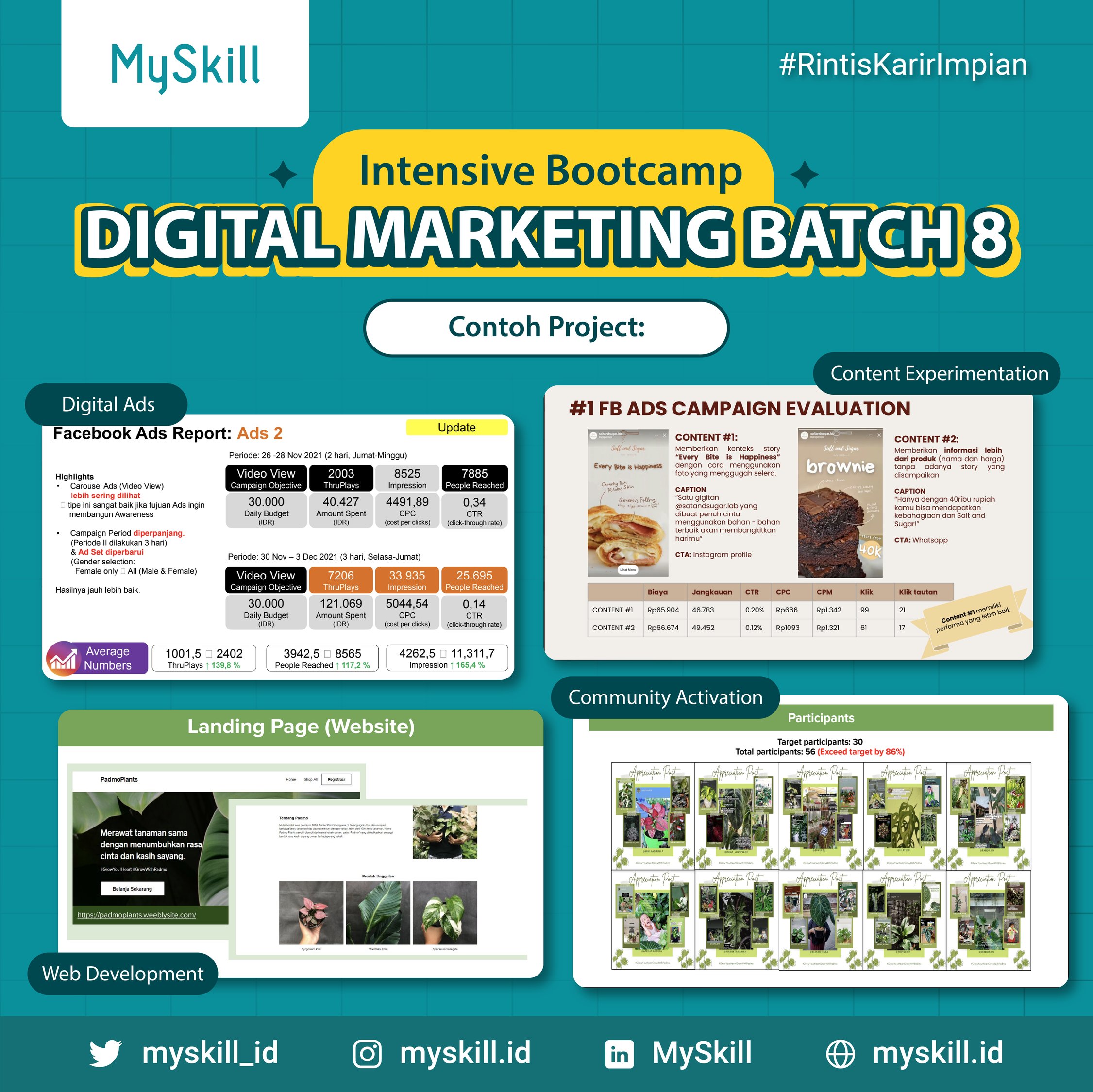 MySkill - Si Paling Belajar 💎 on Twitter: "LIST BEASISWA KE LUAR NEGERI YANG DIDANAI PENUH Ada ...
