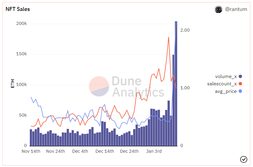 Thread by @AAron92887 on Thread Reader App – Thread Reader App