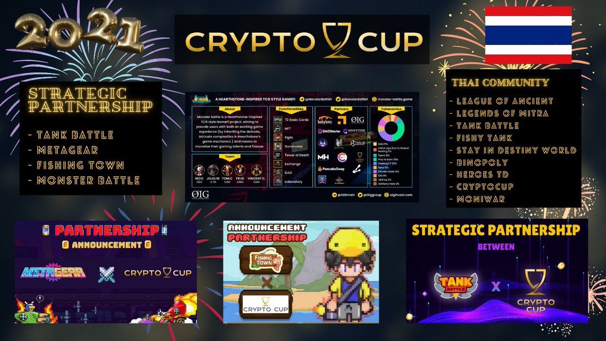 CryptoCup Thailand (@CryptoCupTh) | Twitter