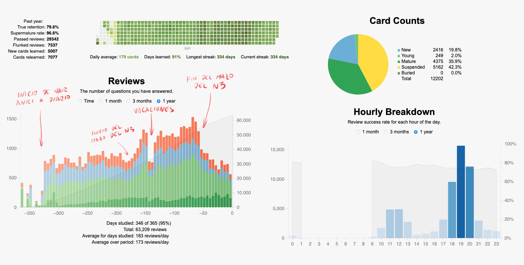 Zumi (@donZumito) / Twitter