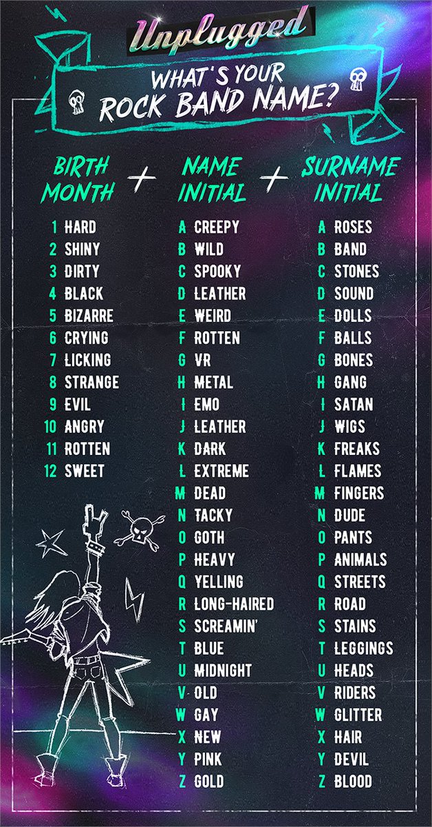 Rock Bands Names List