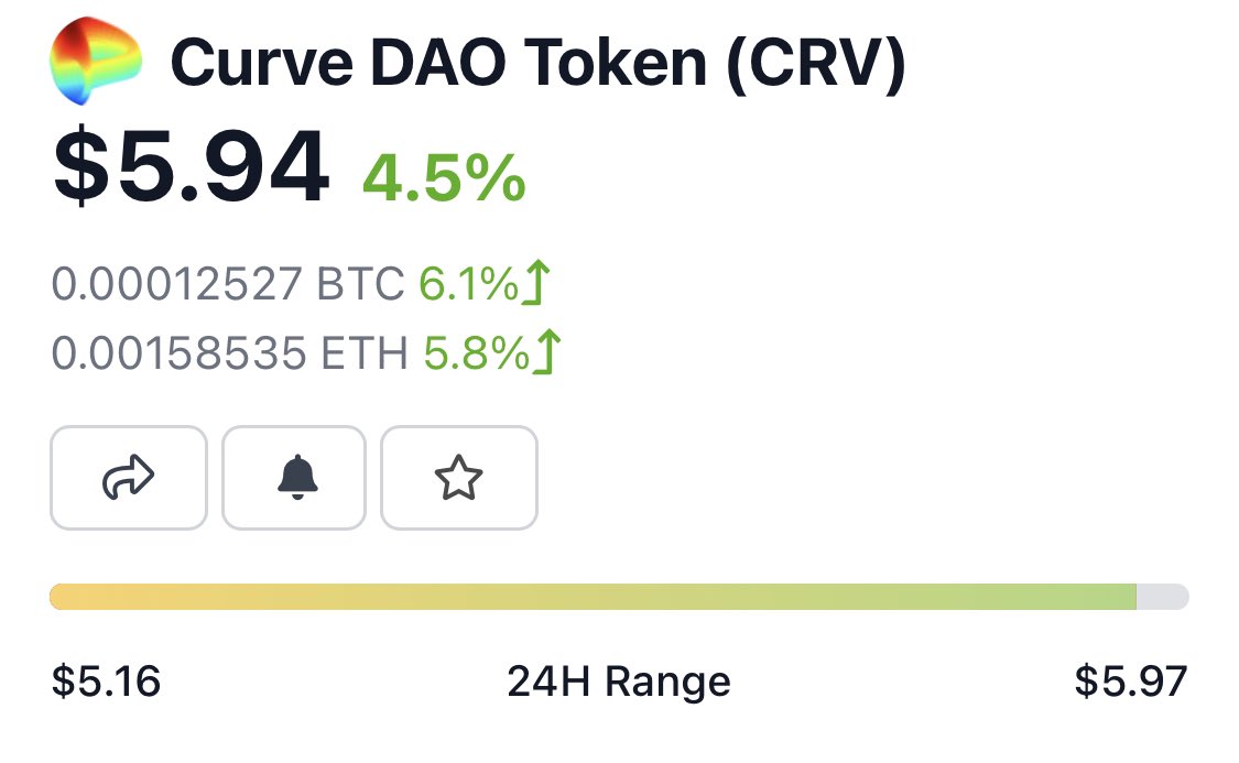 1/ "The Curve War" is the most interesting narrative in crypto at the ...
