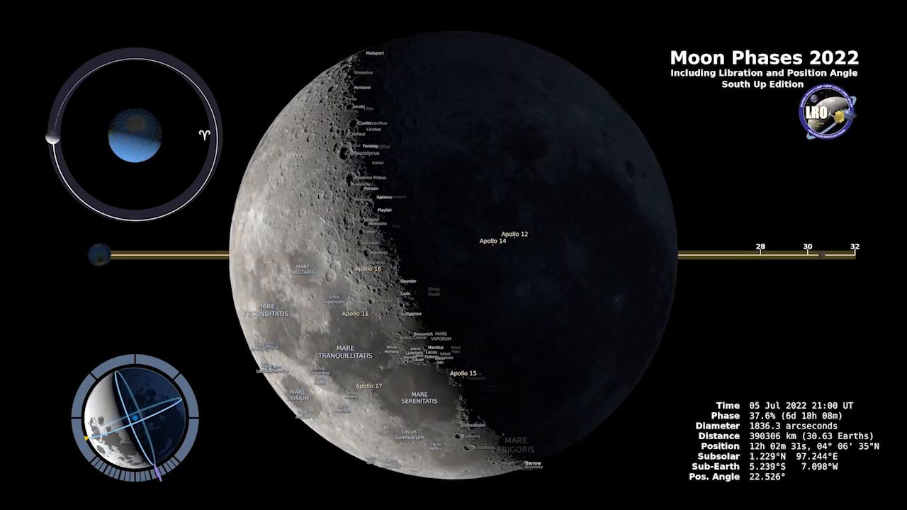Happy Birthday Moon Nasa