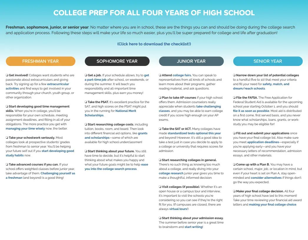College Checklist For Juniors