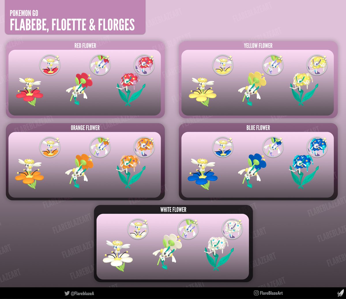 Blue Flabebe Pokemon