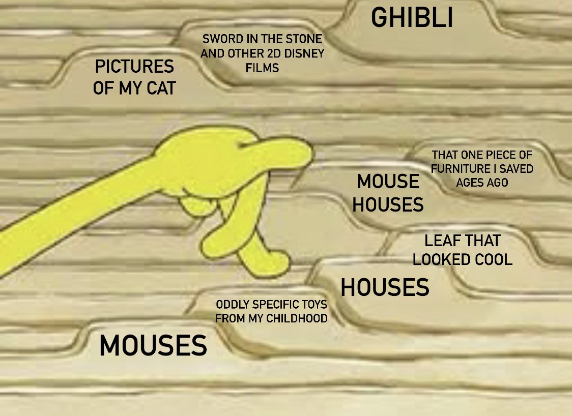 Spongebob Brain Files