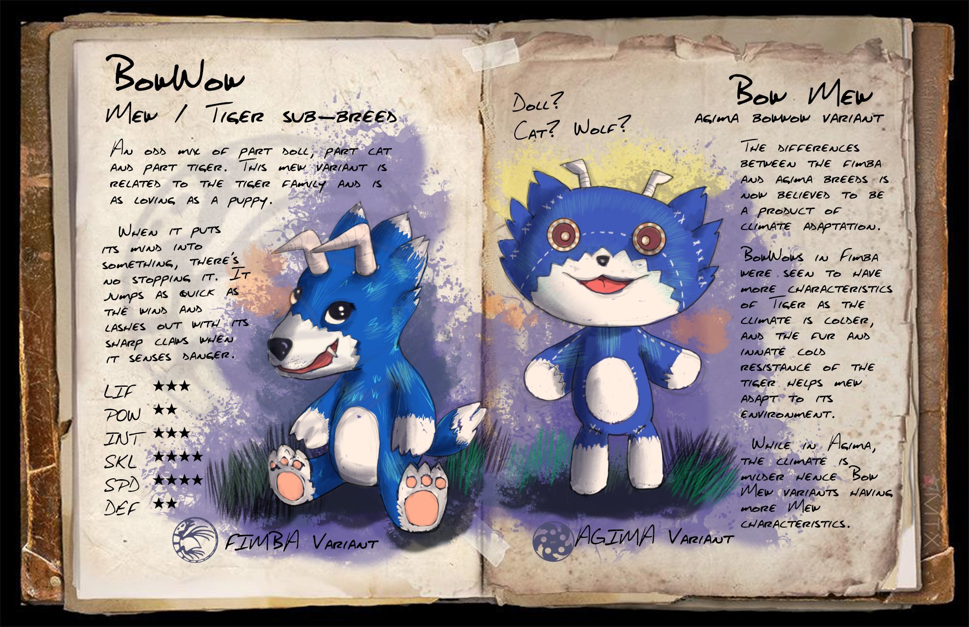 Monster Rancher Tiger Breeds