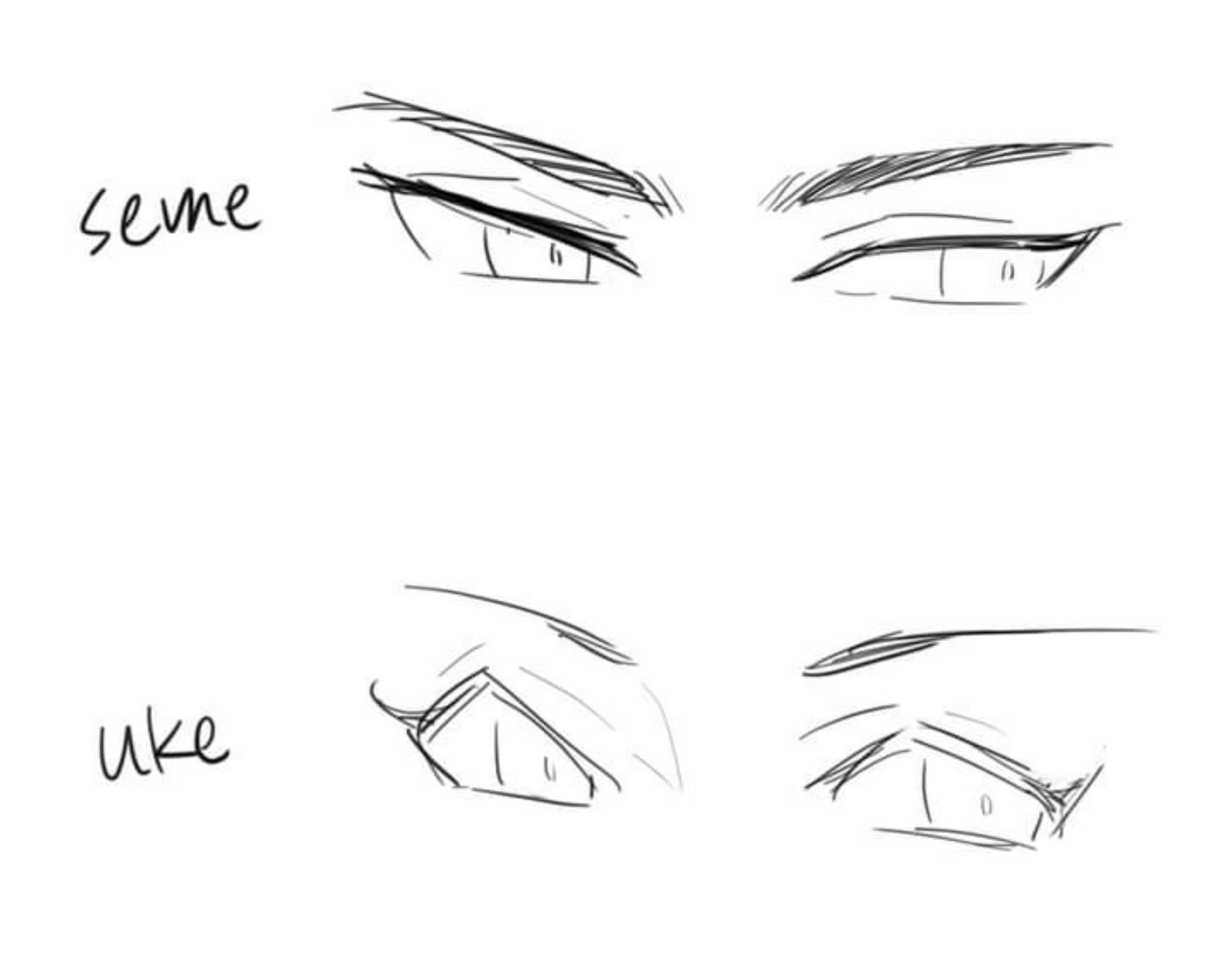 Eye Drawing Memes