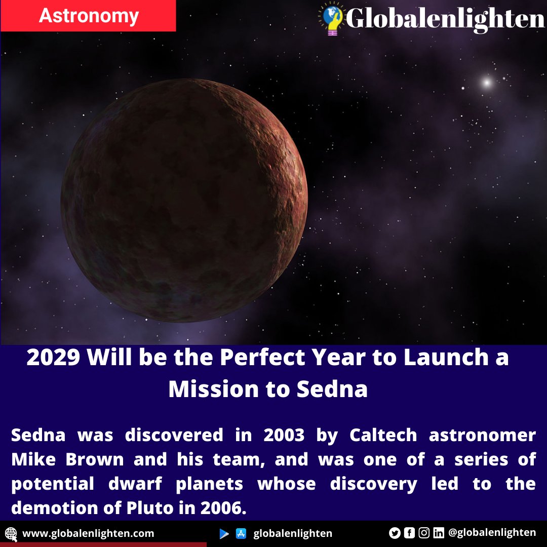Discoveries In Astronomy Since 2006