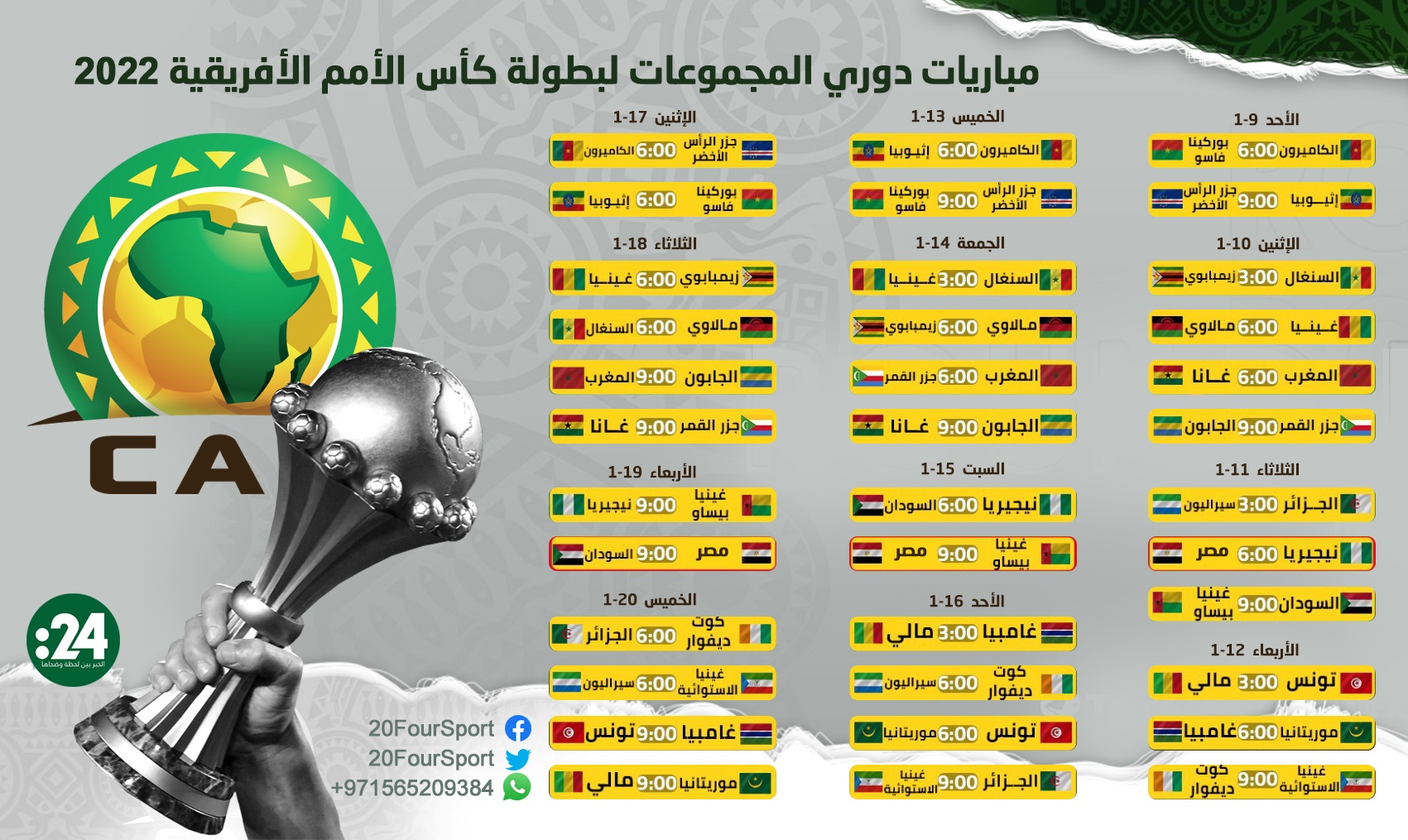 موقع 24 الرياضي جدول مباريات دوري المجموعات لبطولة كأس الأمم