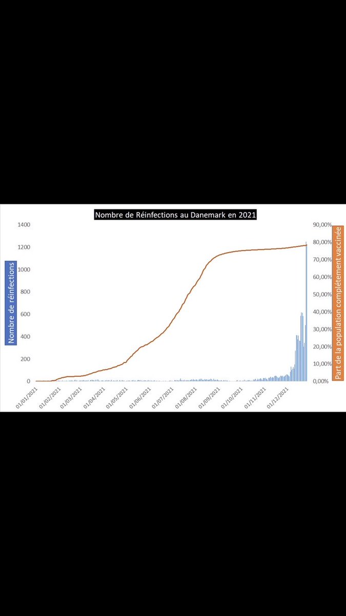Thread by @Ken__kaneki33 on Thread Reader App – Thread Reader App