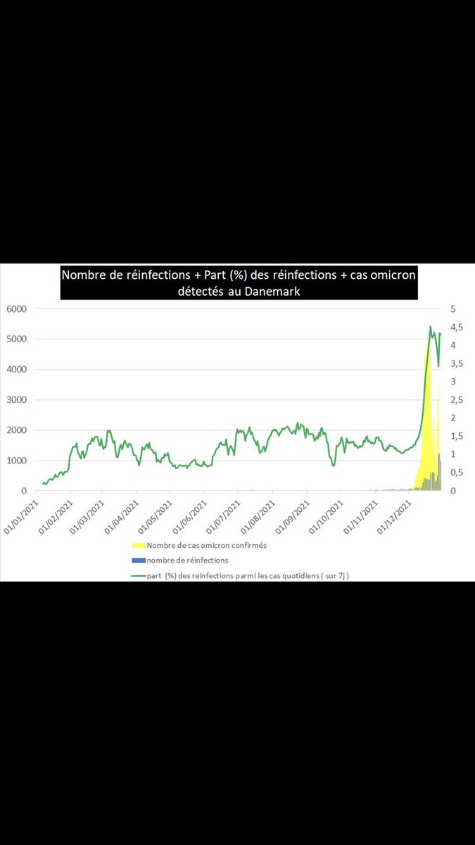 Thread by @Ken__kaneki33 on Thread Reader App – Thread Reader App