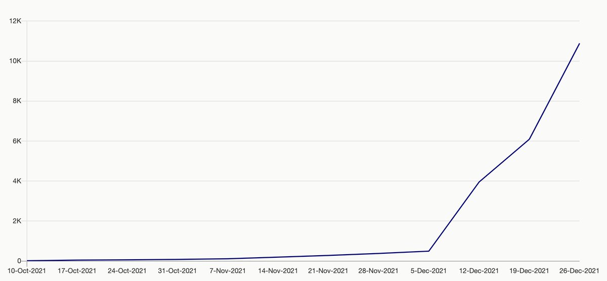 dsa (@dsa) | Twitter