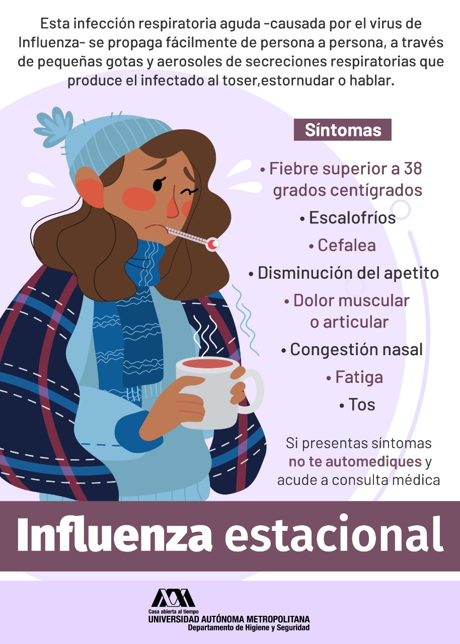 Influenza Sintomas