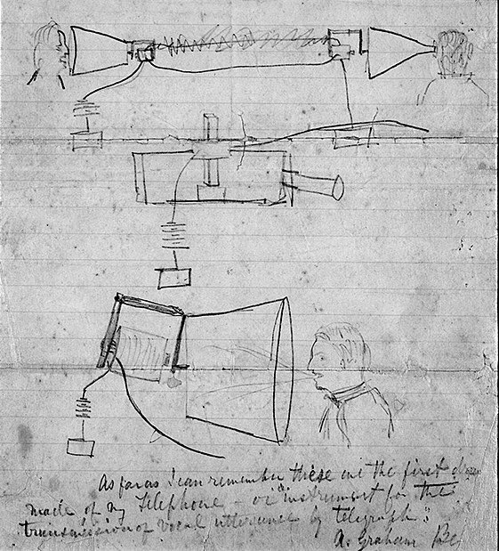 Alexander Graham Bell First Telephone Diagram