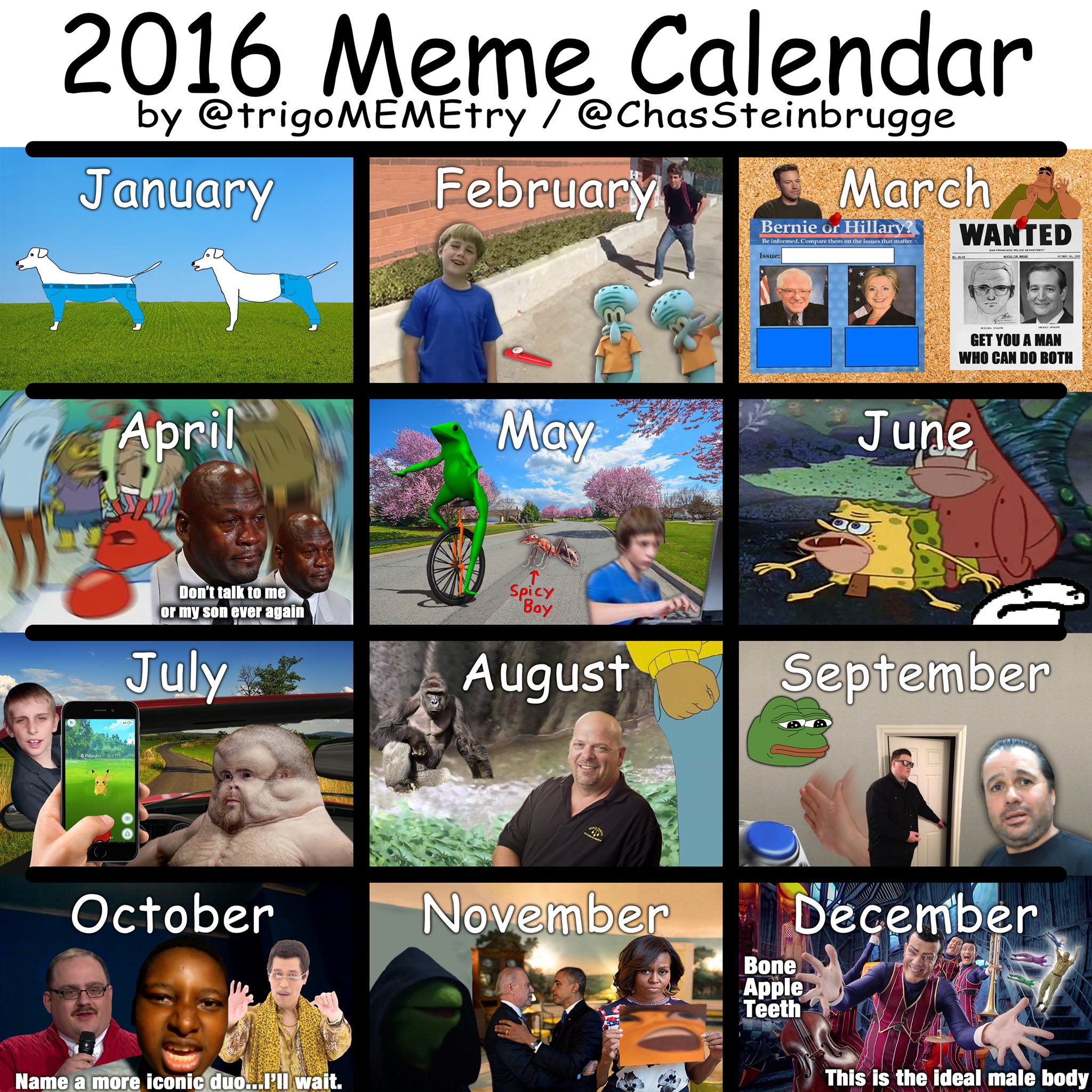 Year 2016 Meme China's 10 Most Viral Memes Of 2016 – That's Beijing