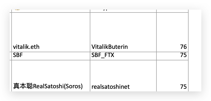 Thread by @0x_hellopanda on Thread Reader App – Thread Reader App