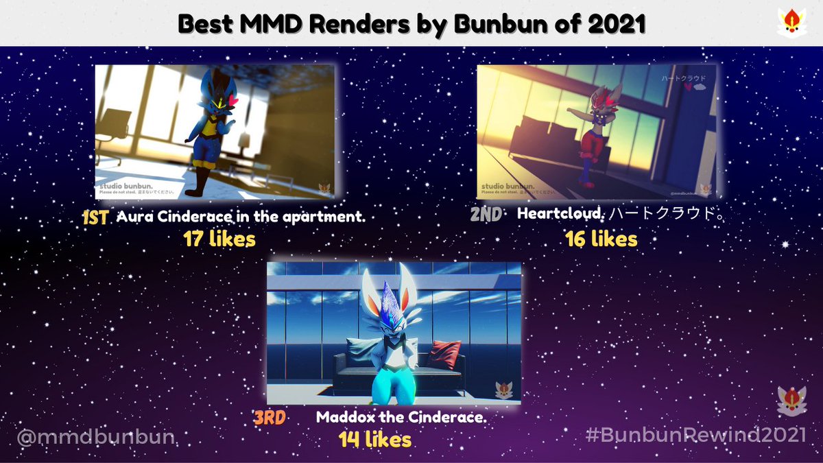 Studio Bunbun | MMD (@studioBunbun) | Twitter