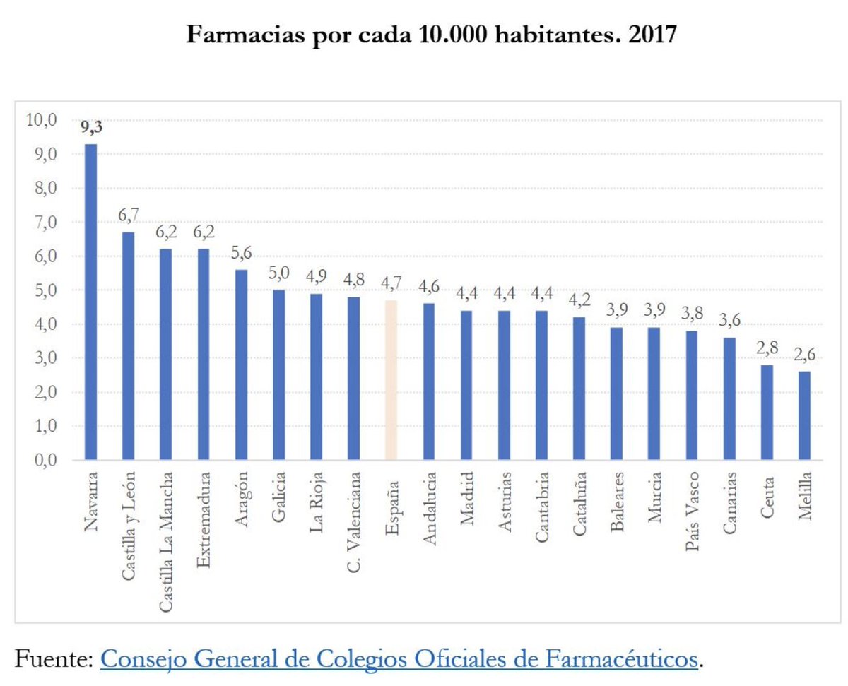 Thread by @JuanLuis_JG on Thread Reader App – Thread Reader App