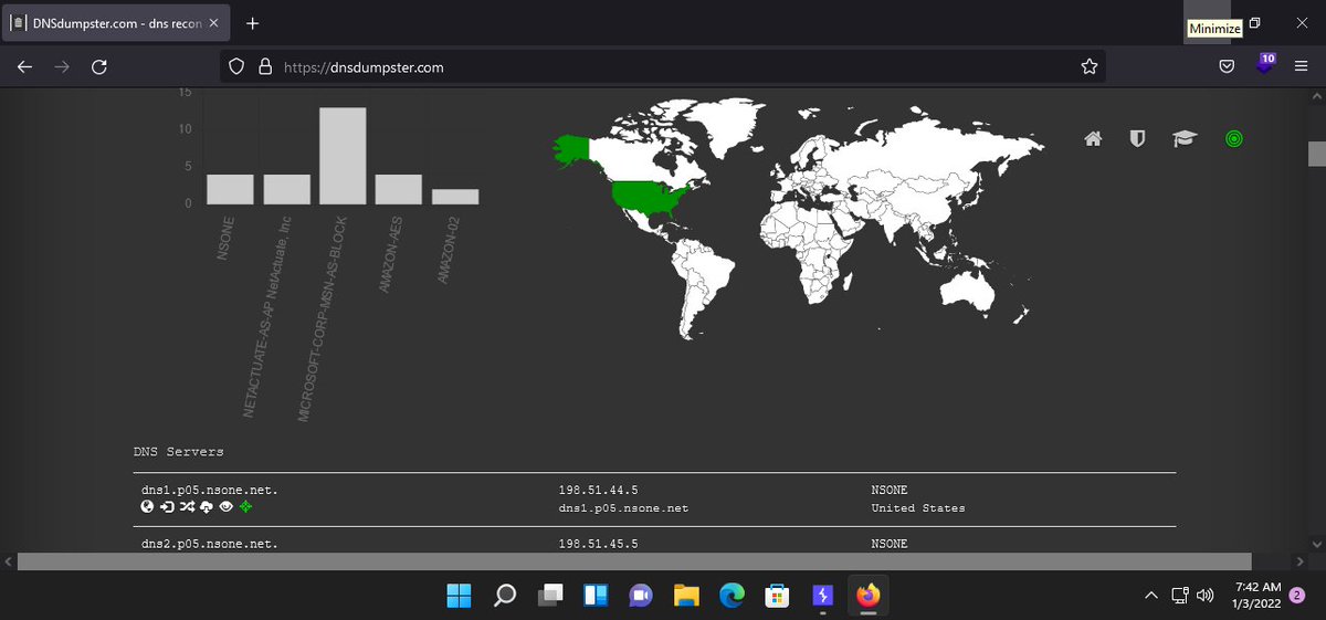 Thread by @rootxyash on Thread Reader App – Thread Reader App