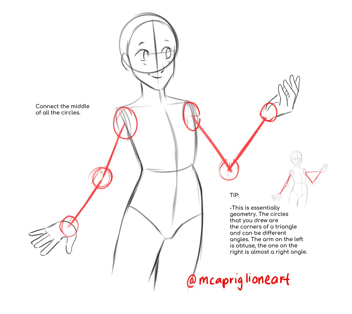 「How to draw arms??? A quick anatomy trick in comic format! 」Melissa ...