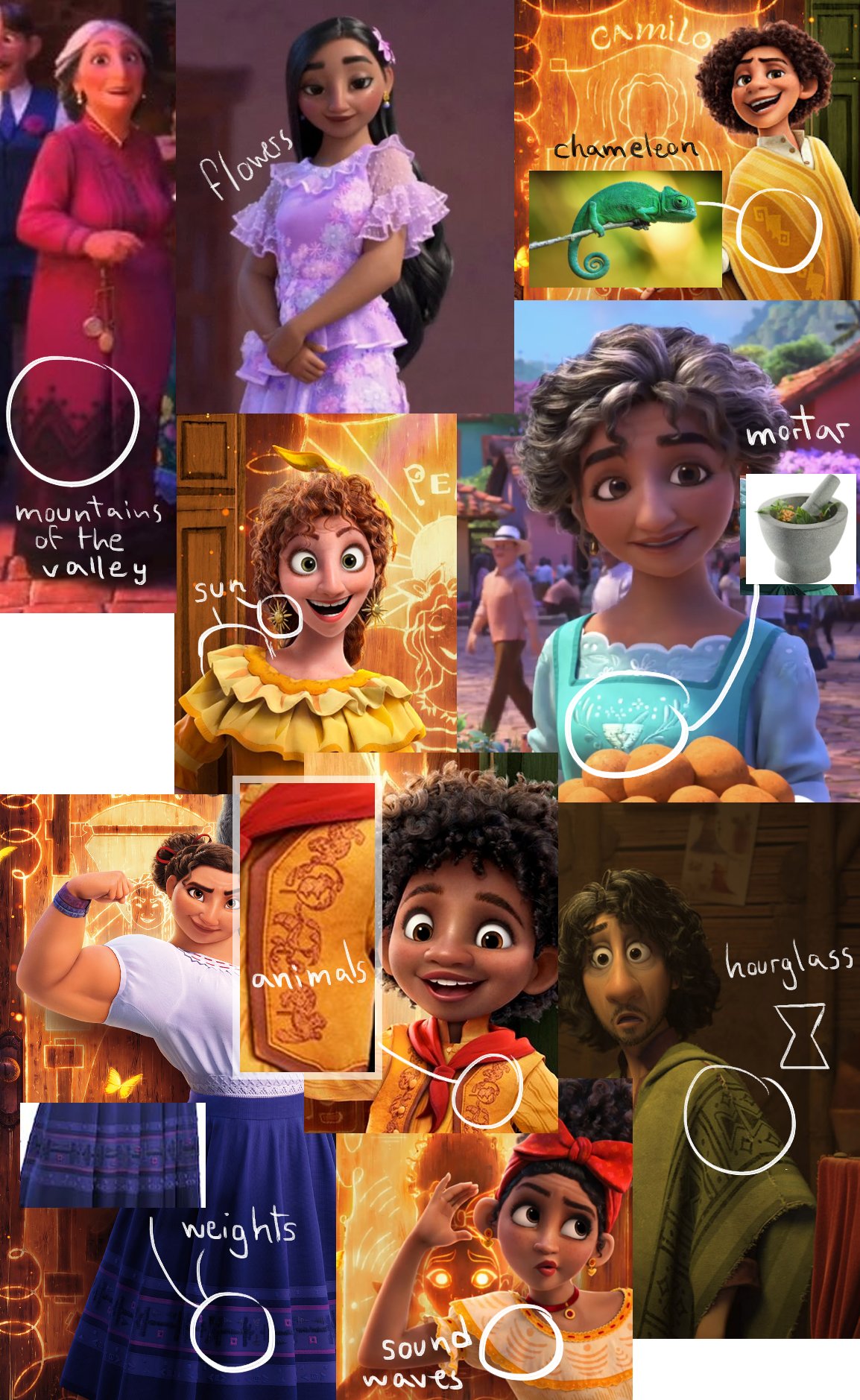 Things I Learned From Disney’s Encanto – Keep The Faith