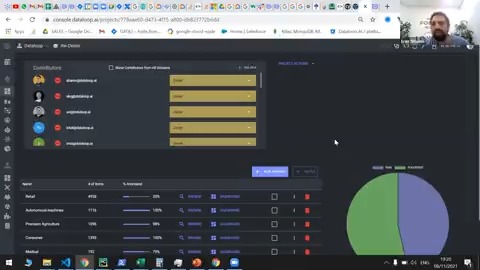 iMerit Technology on Twitter: "Hear Eran Shlomo, Founder and CEO @DataloopAI demonstrate how ...
