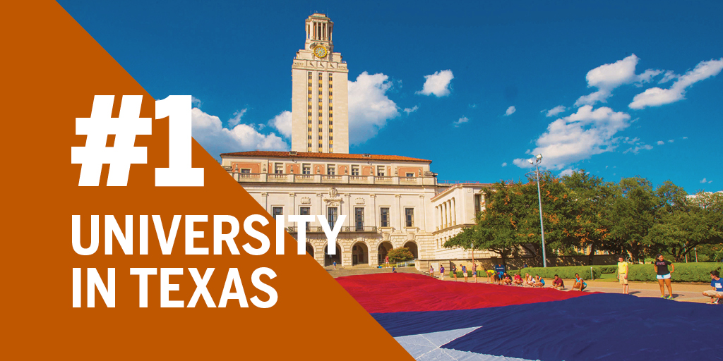 Austin College Ranking