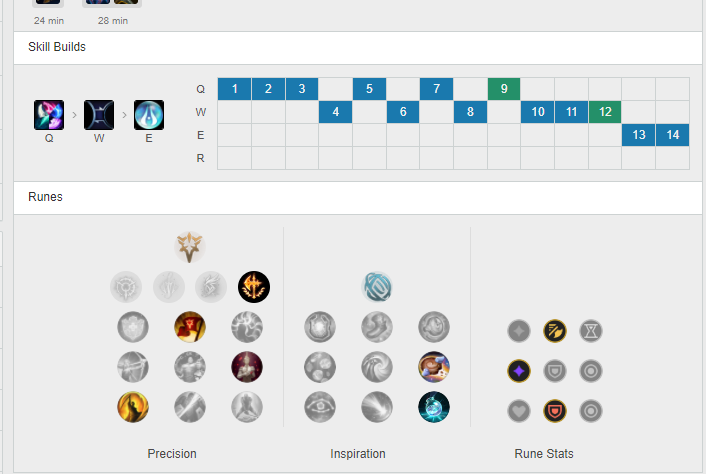 Veigarv2 on Twitter: "WAT THE fuaarrrkkk biscuits instead of second wind vs nami xerath XD , no ...