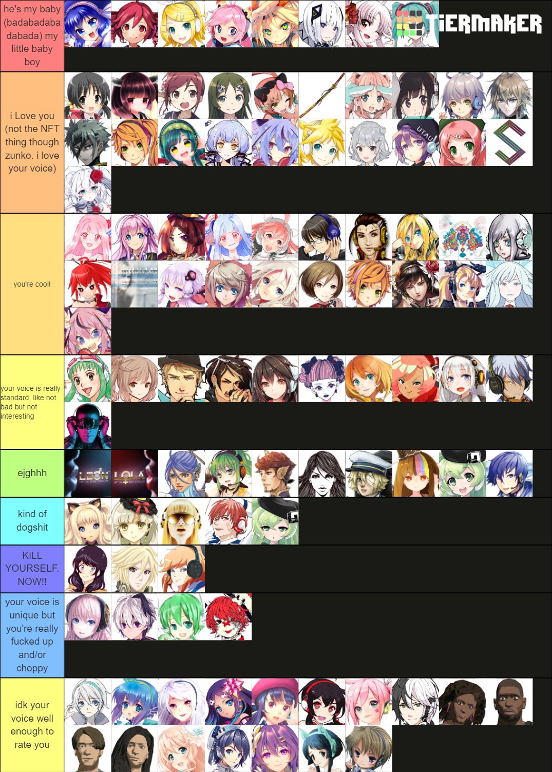 Vocaloid Characters List Names