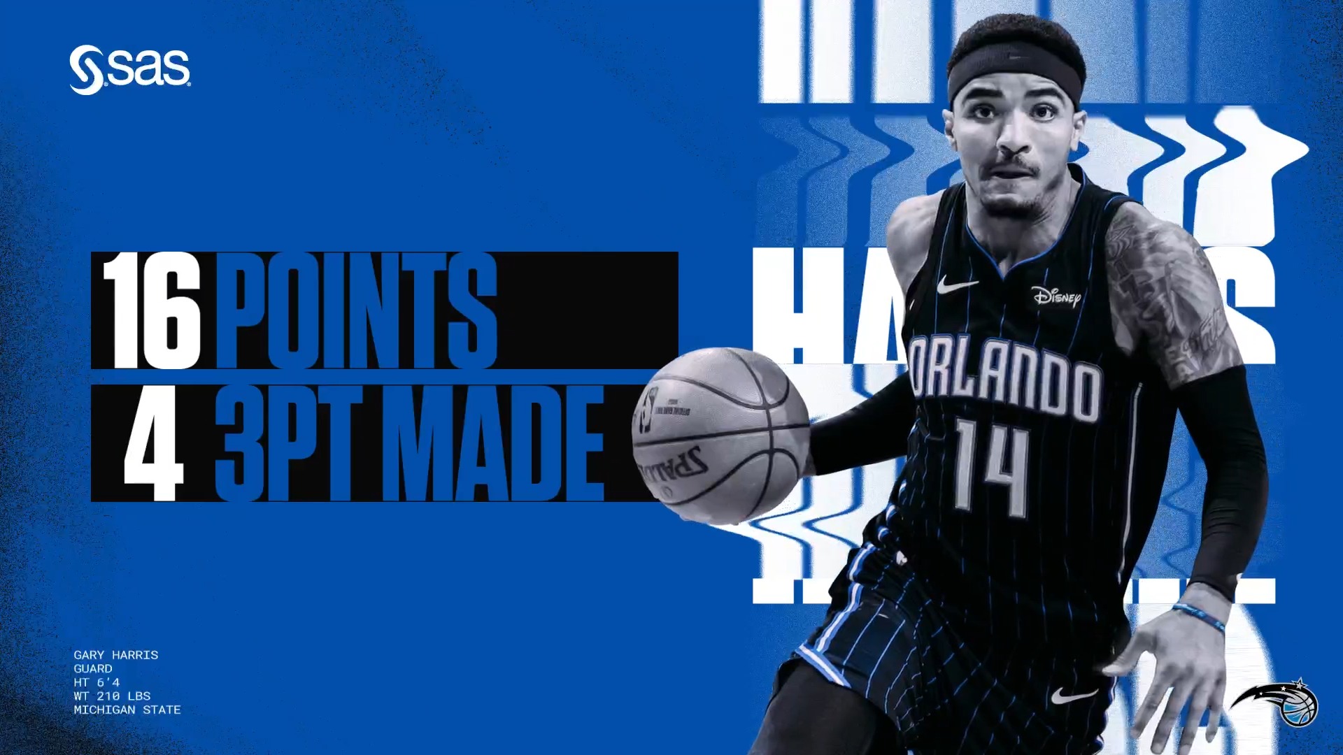 Michigan State Basketball 2022 Gary Harris