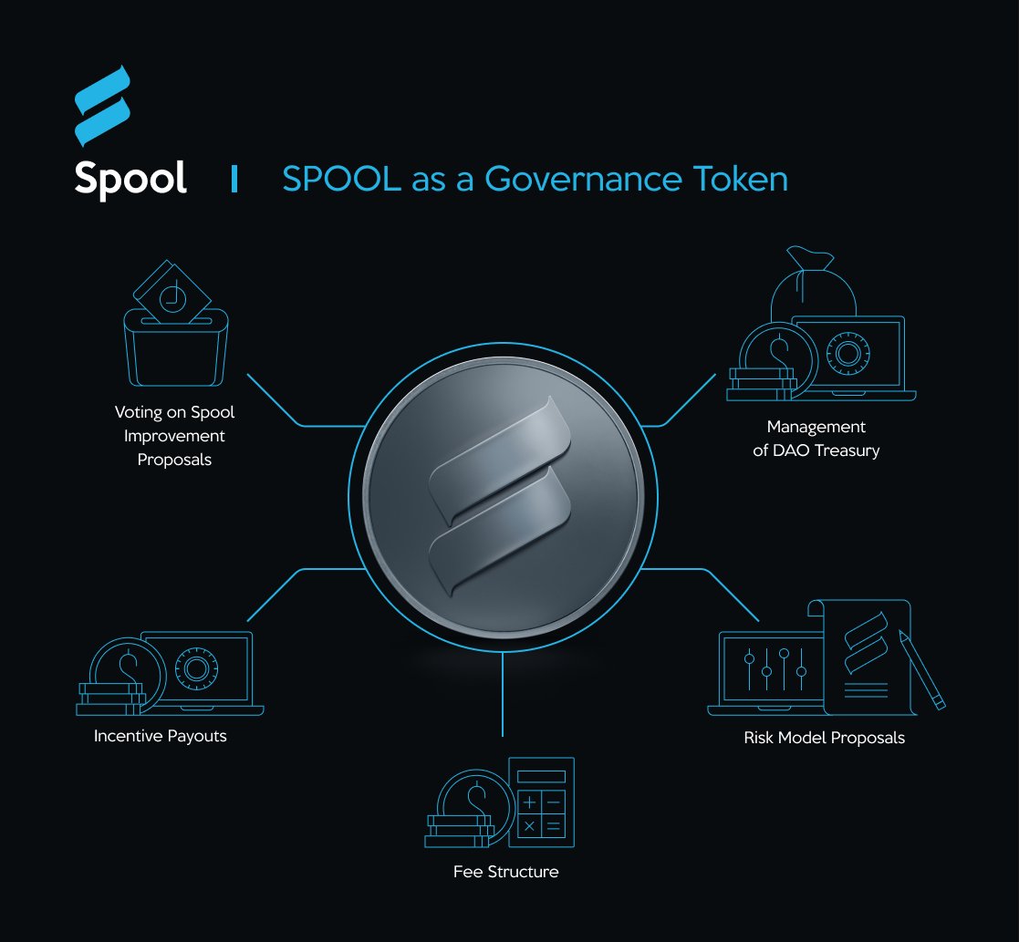 Donza 🌖 (@DonzaCrypto) | Twitter