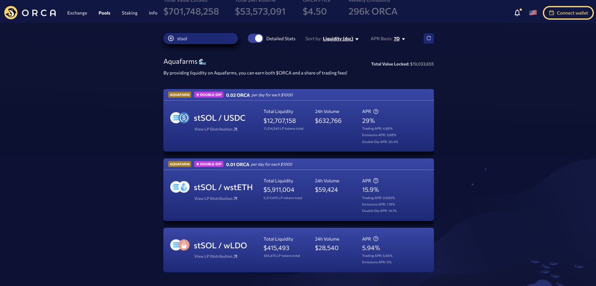 Thread by @LidoFinance on Thread Reader App – Thread Reader App