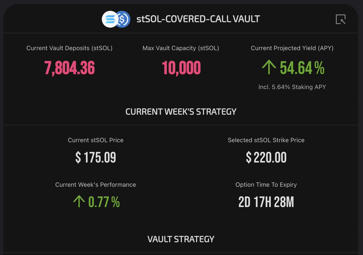 Thread by @LidoFinance on Thread Reader App – Thread Reader App