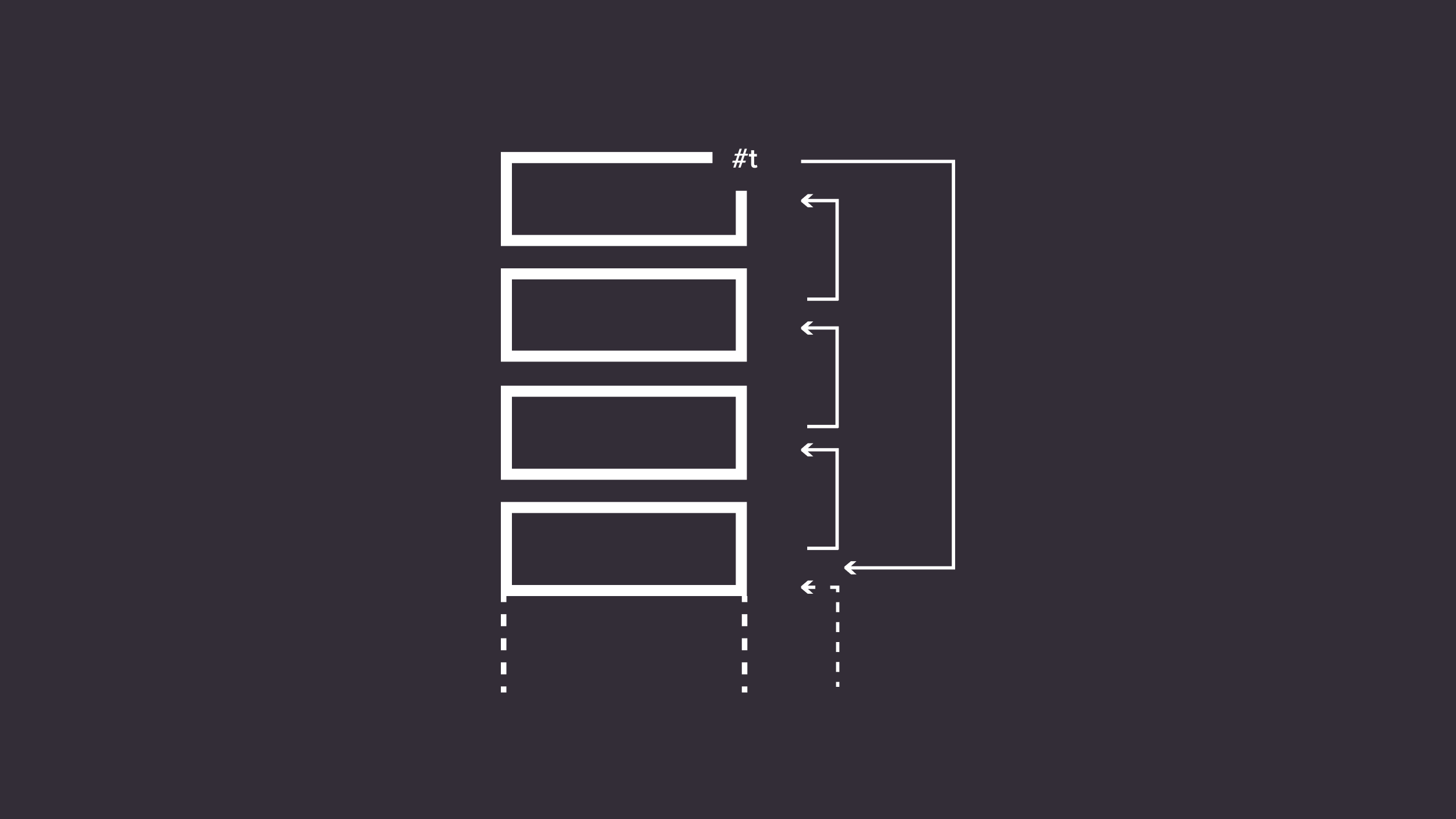 Antmicro (@antmicro) / Twitter