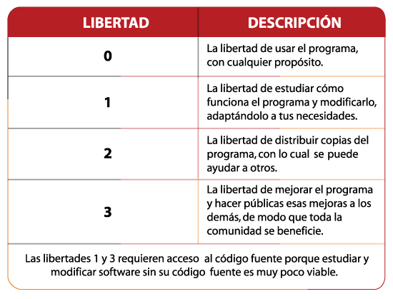 paso Comprensión Furioso definicion de encajar Especializarse cesar Alicia