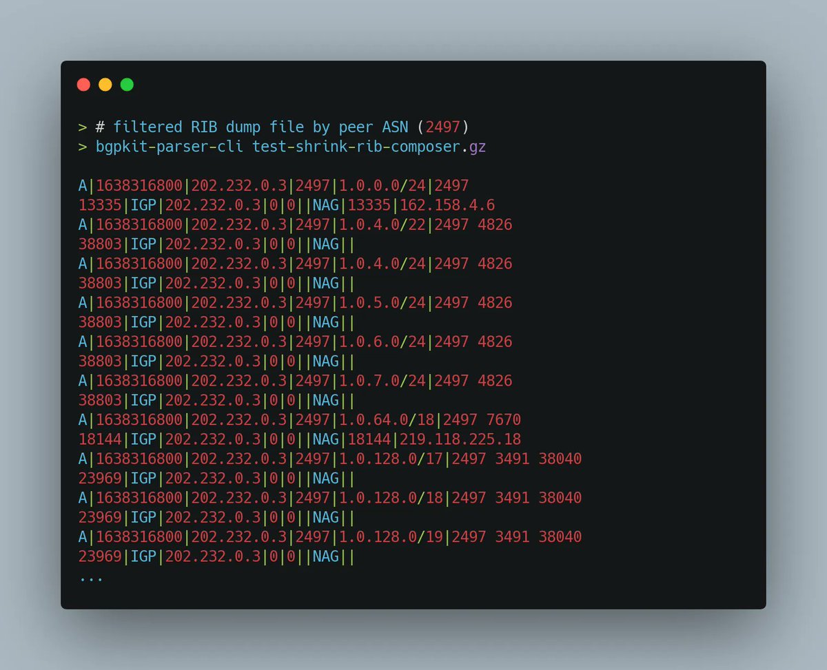BGPKIT (@bgpkit) | Twitter