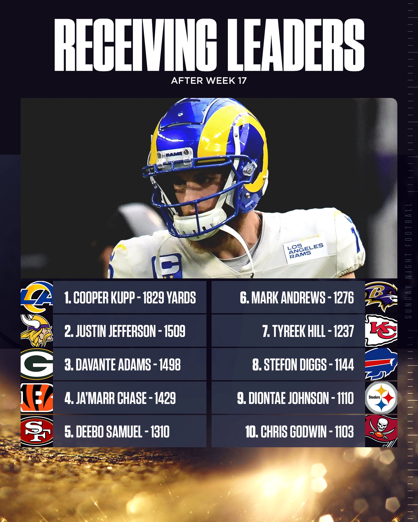 Calvin Johnson Catch Wallpaper