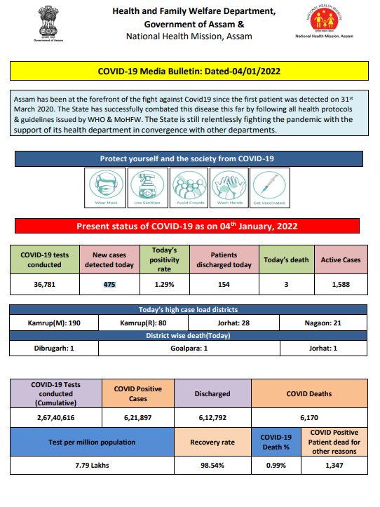 Knowledge_adda (@knowledgeadda32) | Twitter