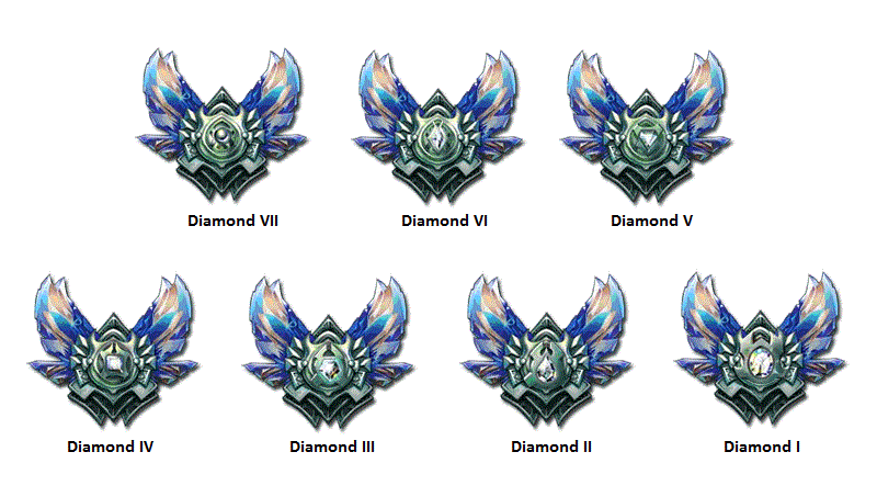 Diamond Icon League Of Legends