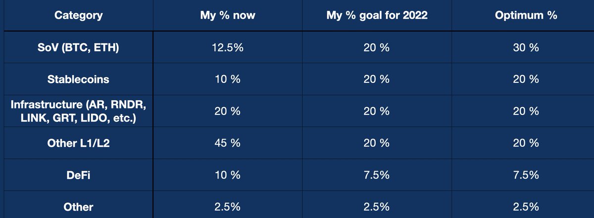 alkan.eth's Threads – Thread Reader App
