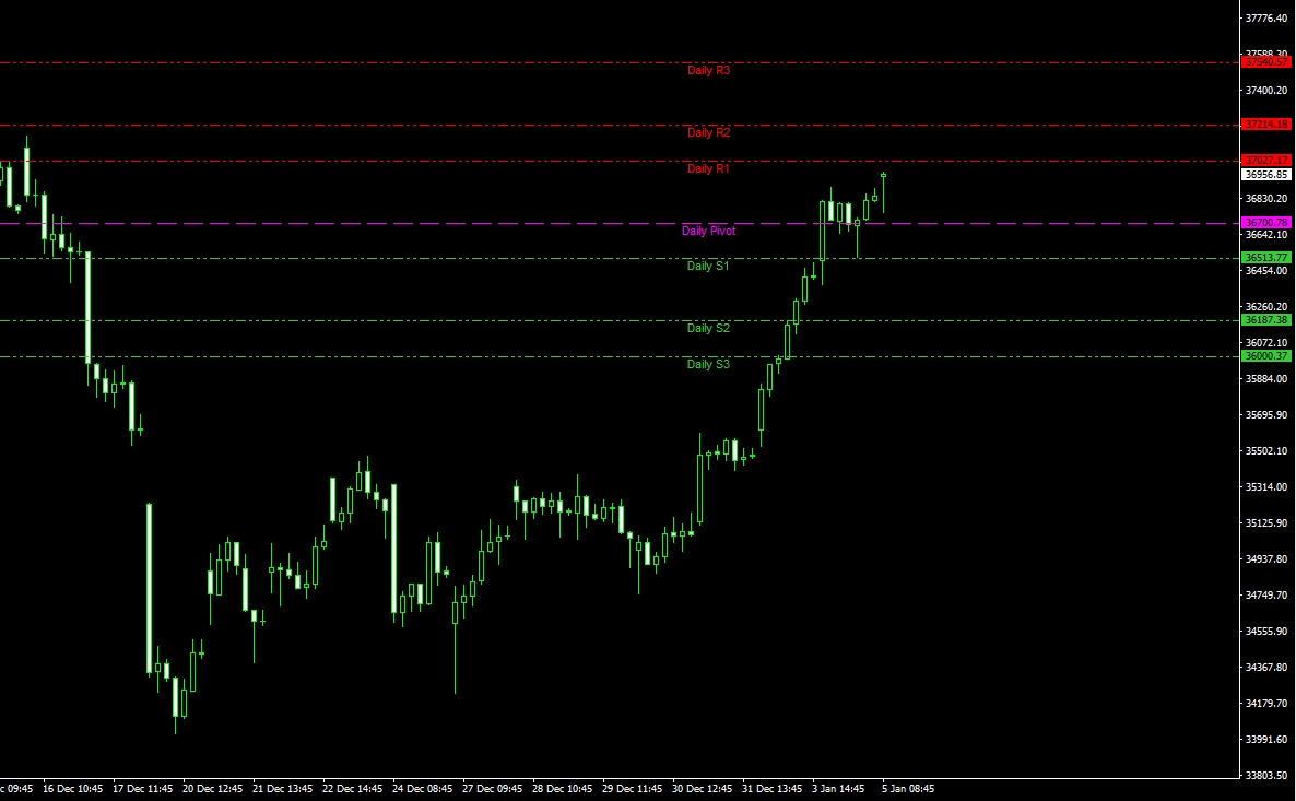 MAGIC TRADERS (@MAGICTRADERSS) | Twitter