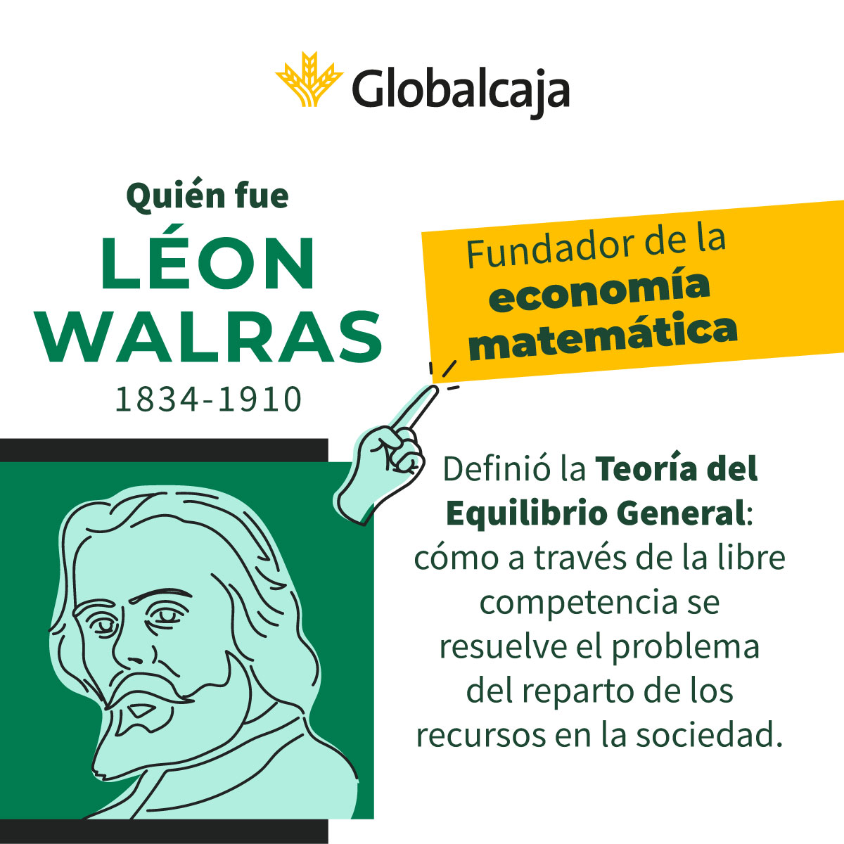 Leon Walras