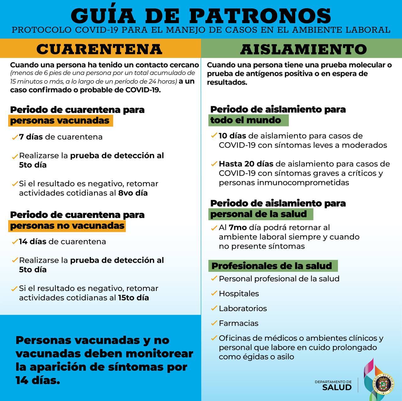 Departamento de Salud de Puerto Rico on Twitter: "Para prevenir y reducir la transmisión en el ...