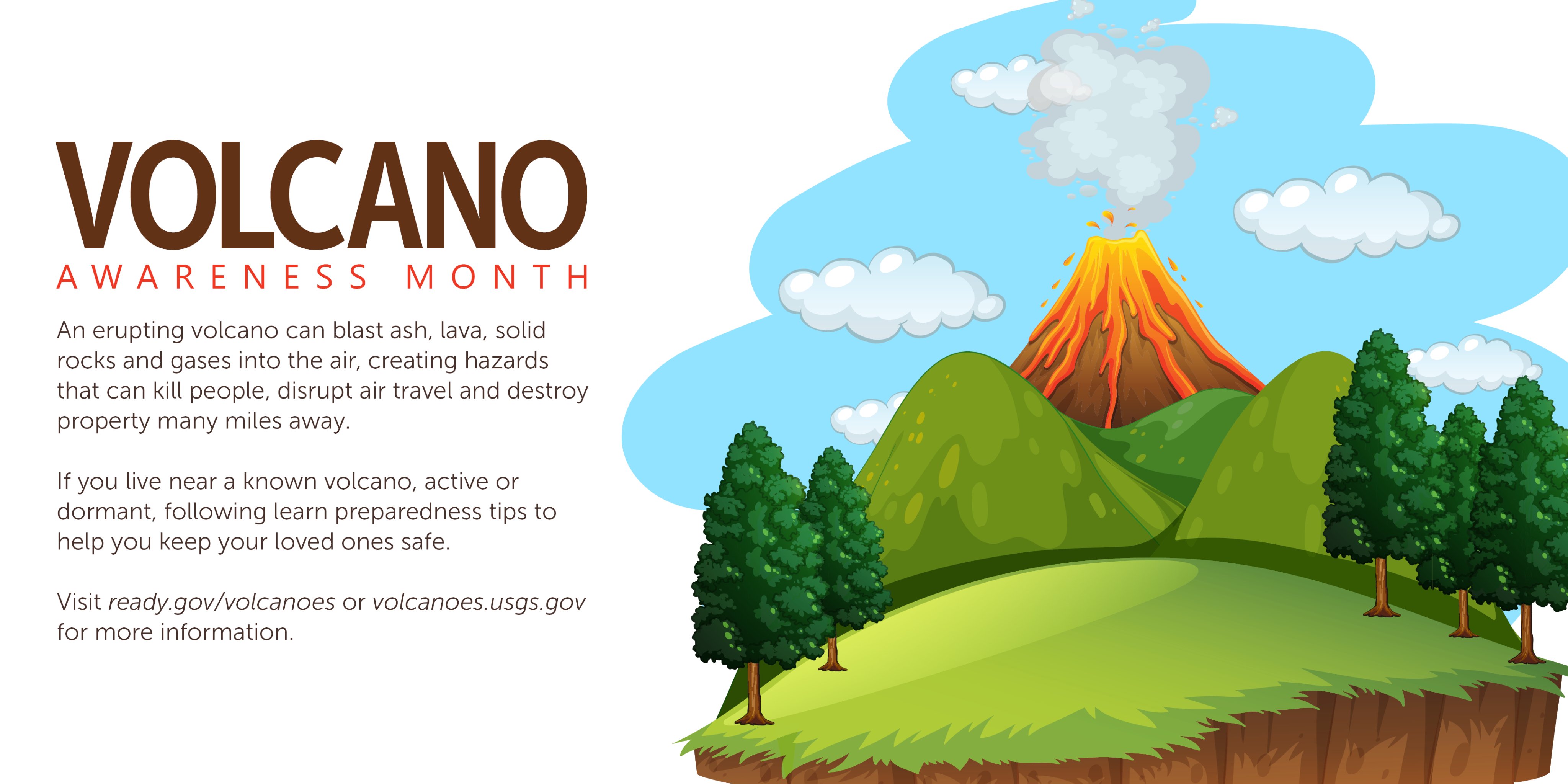 Active Dormant Extinct Volcanoes