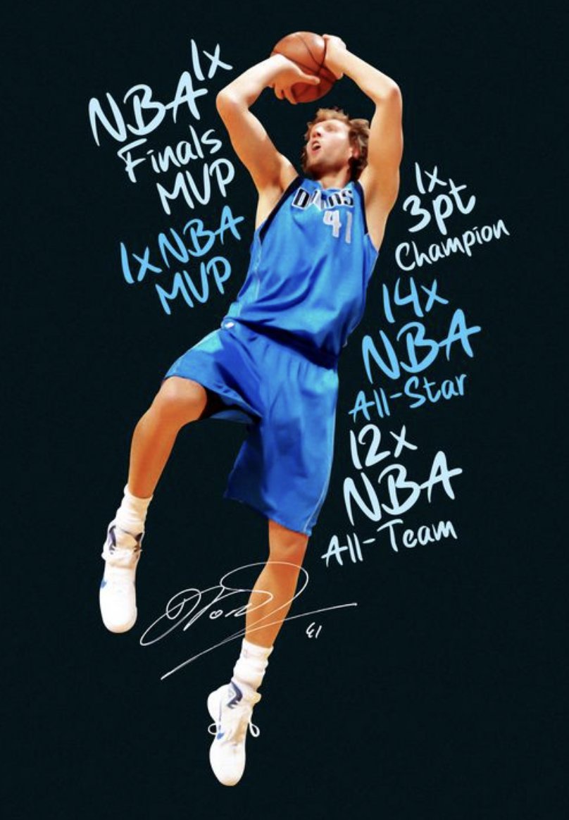 Dirk Nowitzki Wallpaper Hd