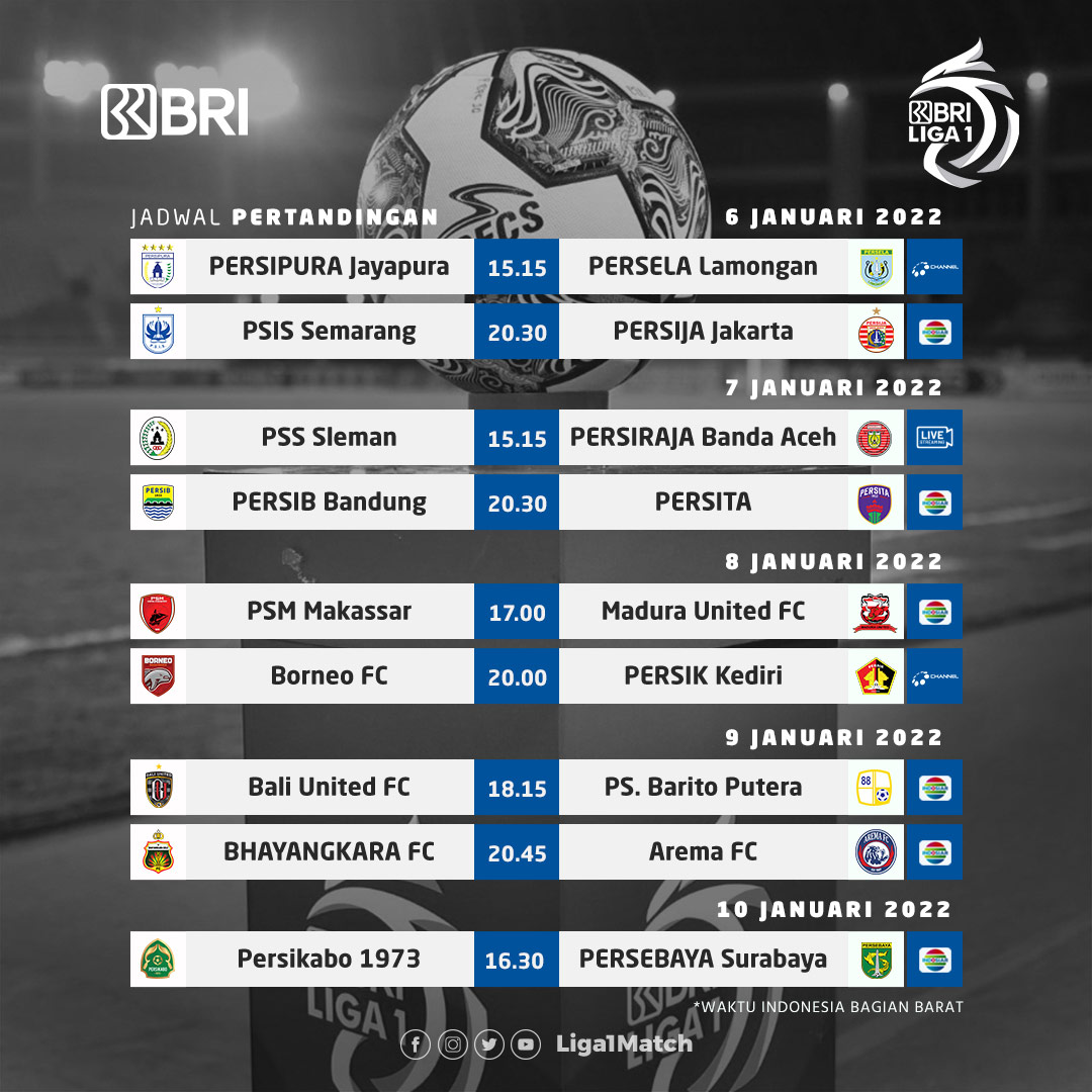 Ade Priyanto (@prynt04) | Twitter